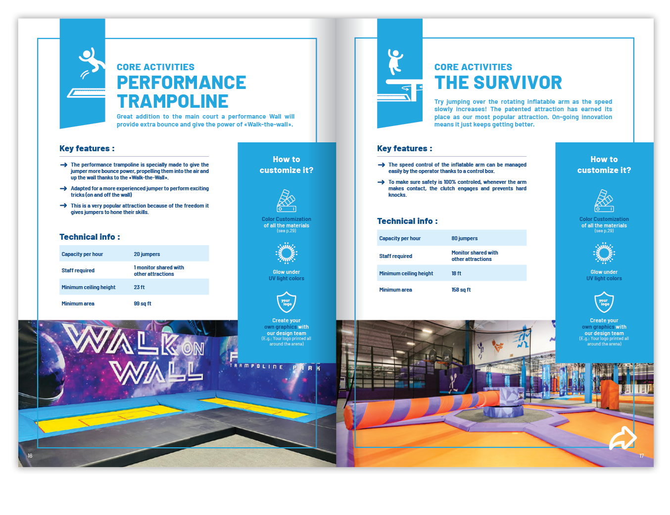 2022 Fun Spot US Catalog